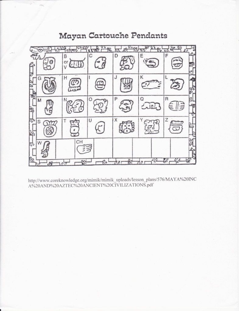 Mayan Hieroglyphics For Kids